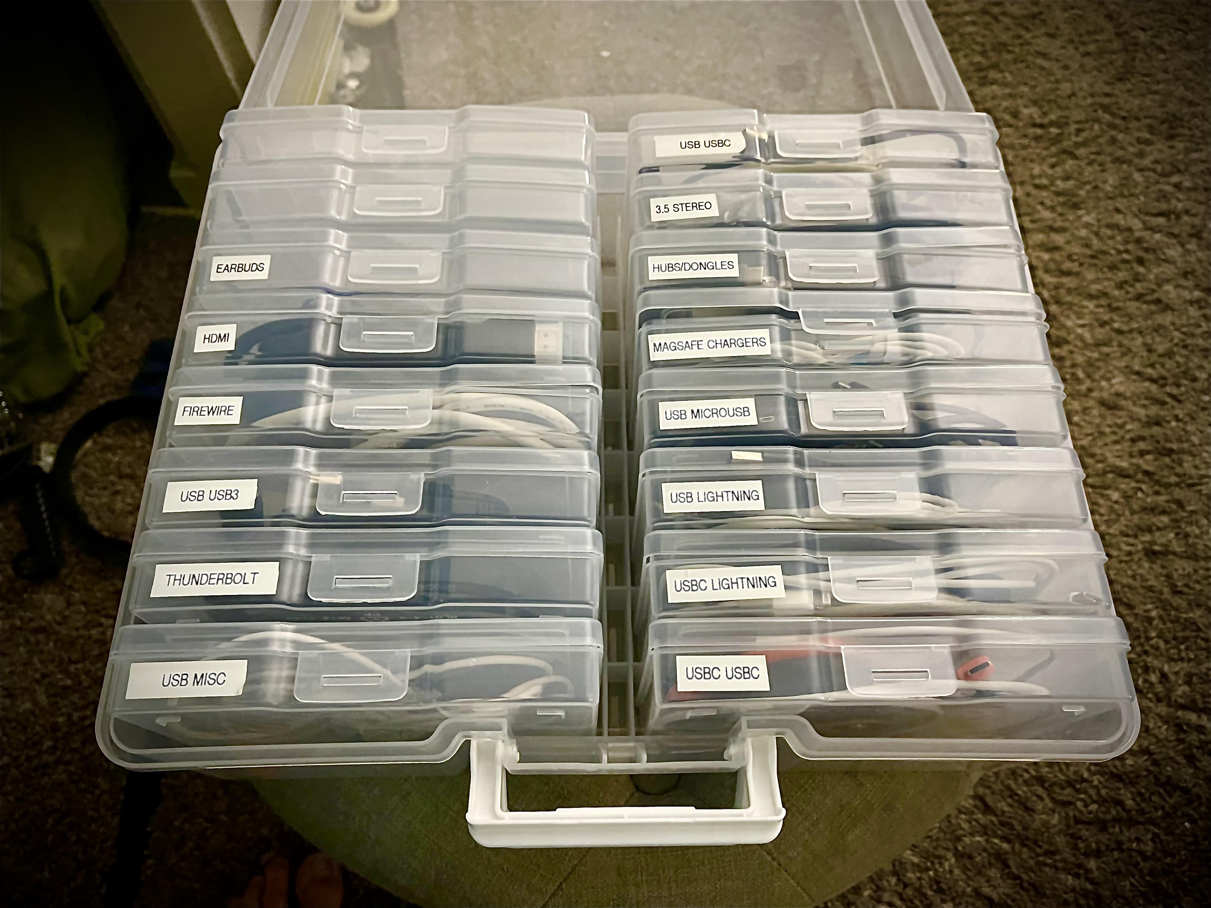 Cable Organization | Scrolller