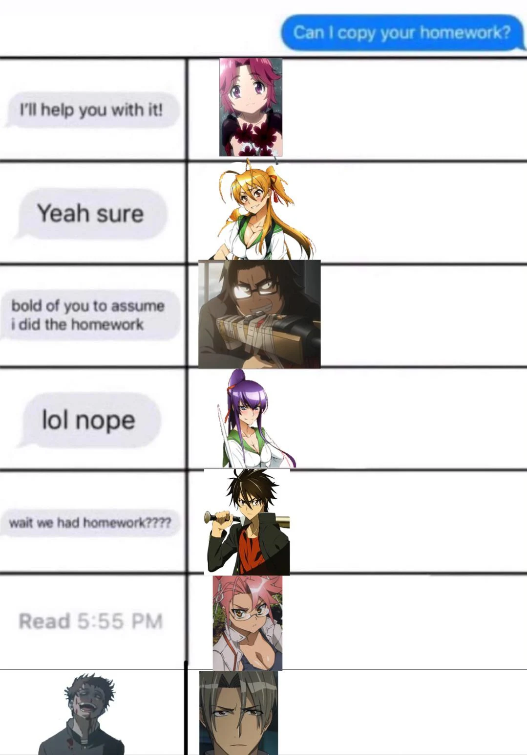 How the students would respond | Scrolller