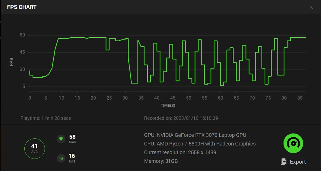 Just downloaded Skyrim for the first time and I have awful frames. How ...