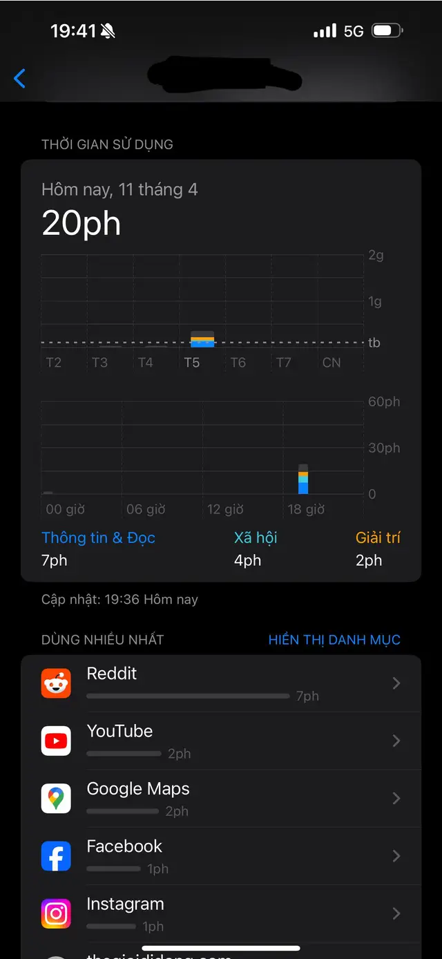 Time counting not working | Scrolller