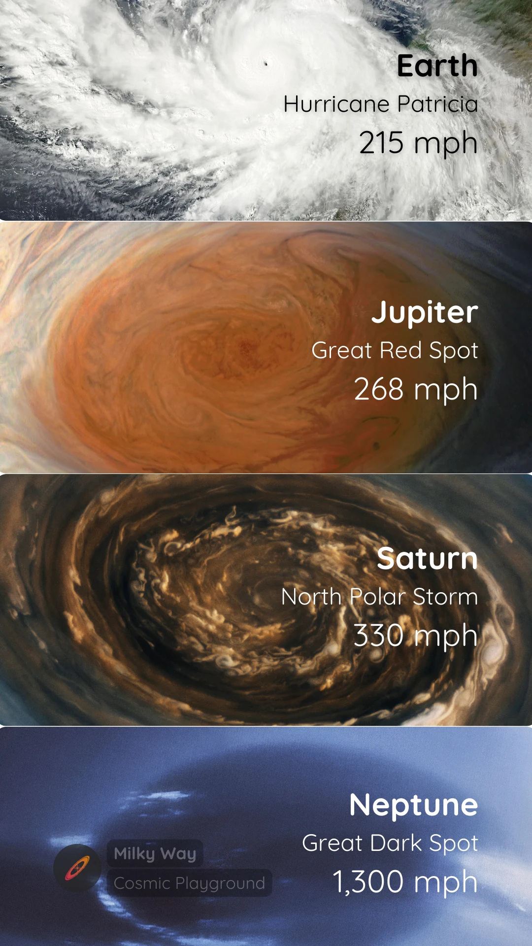 The most intense storm in our solar system (by sustained winds) | Scrolller