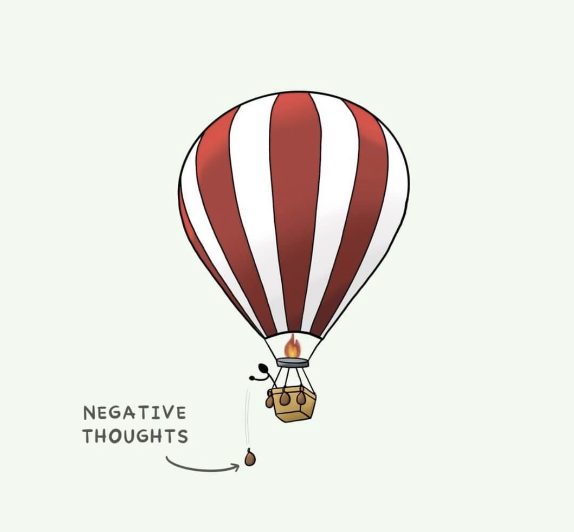 [Image] Drop your negative thoughts and you will soar to the heights you thought unreachable ...