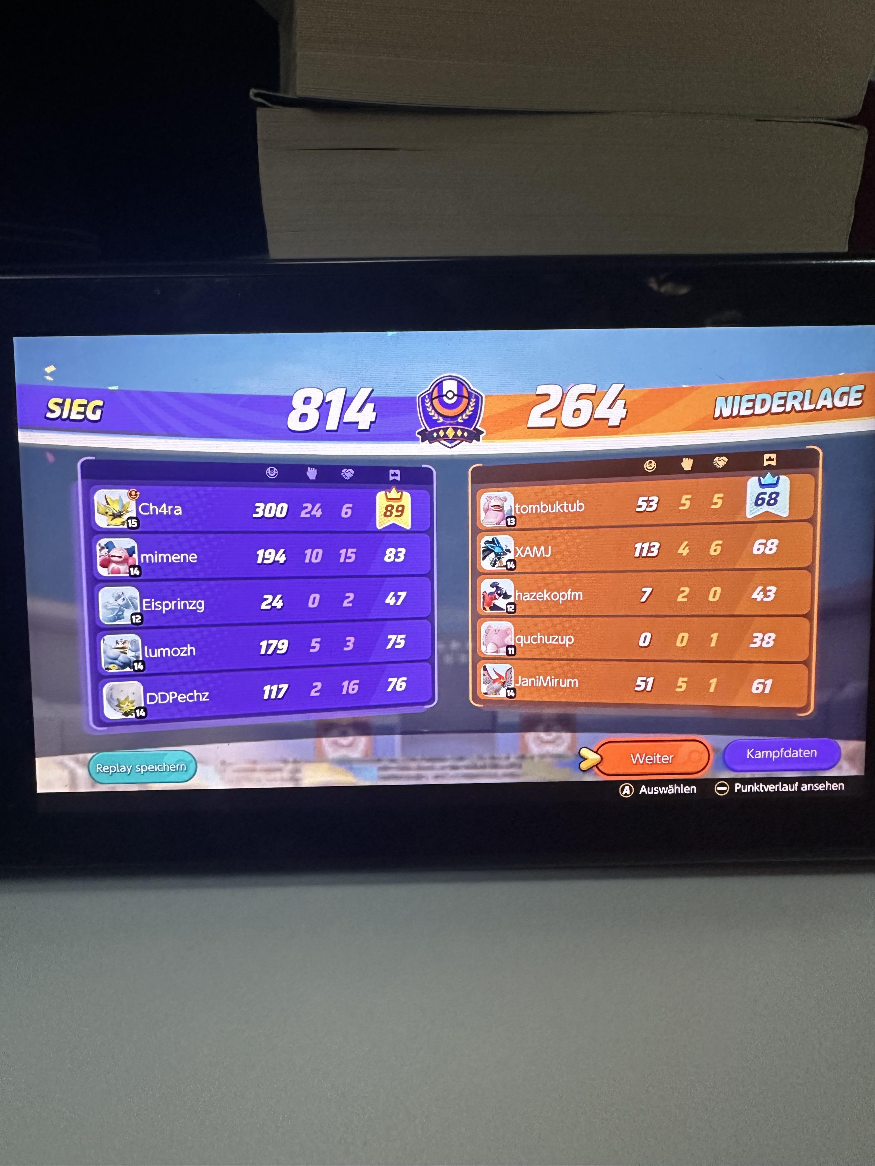 Are there no actual players until higher Ranks? (Im in Expert) | Scrolller