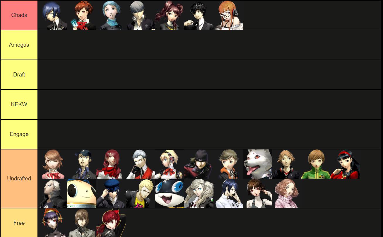 Persona Draft Template | Scrolller