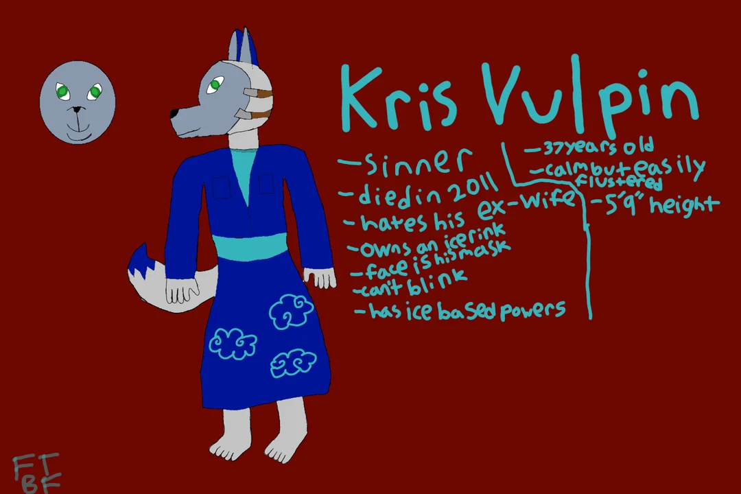 Finally got around to making a ref sheet for my oc | Scrolller