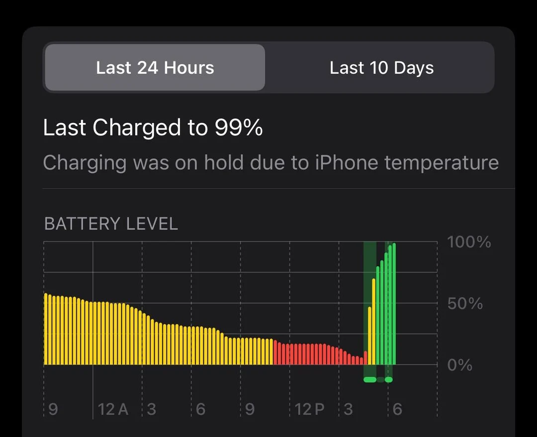 iPhone not charging to 100% | Scrolller