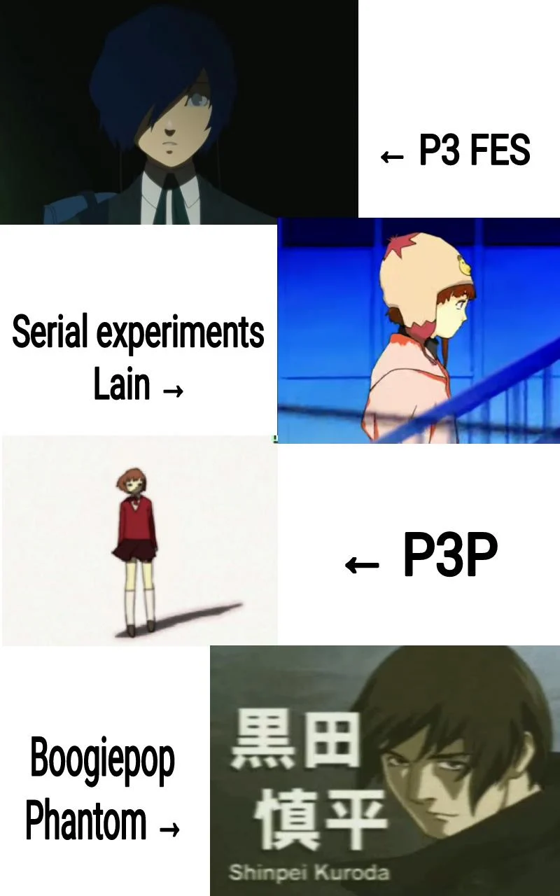 About P3 artstyle | Scrolller