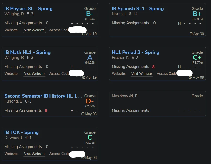 Chat is an academic comeback possible? | Scrolller