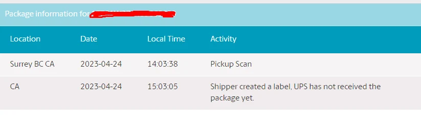 This is a first for me, UPS Express Saver package to Saskatchewan (overnight) should be in my ...