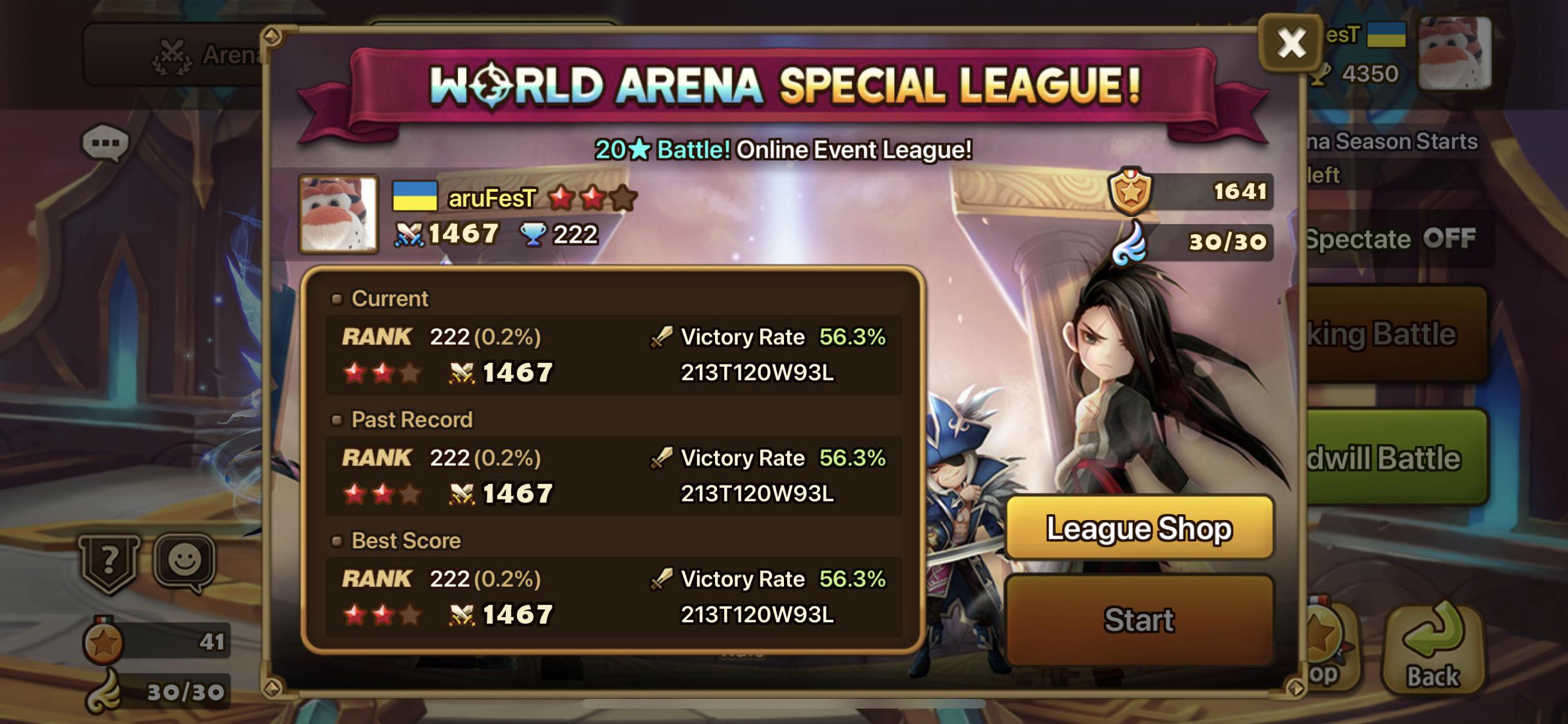 First time g2 in special league | Scrolller