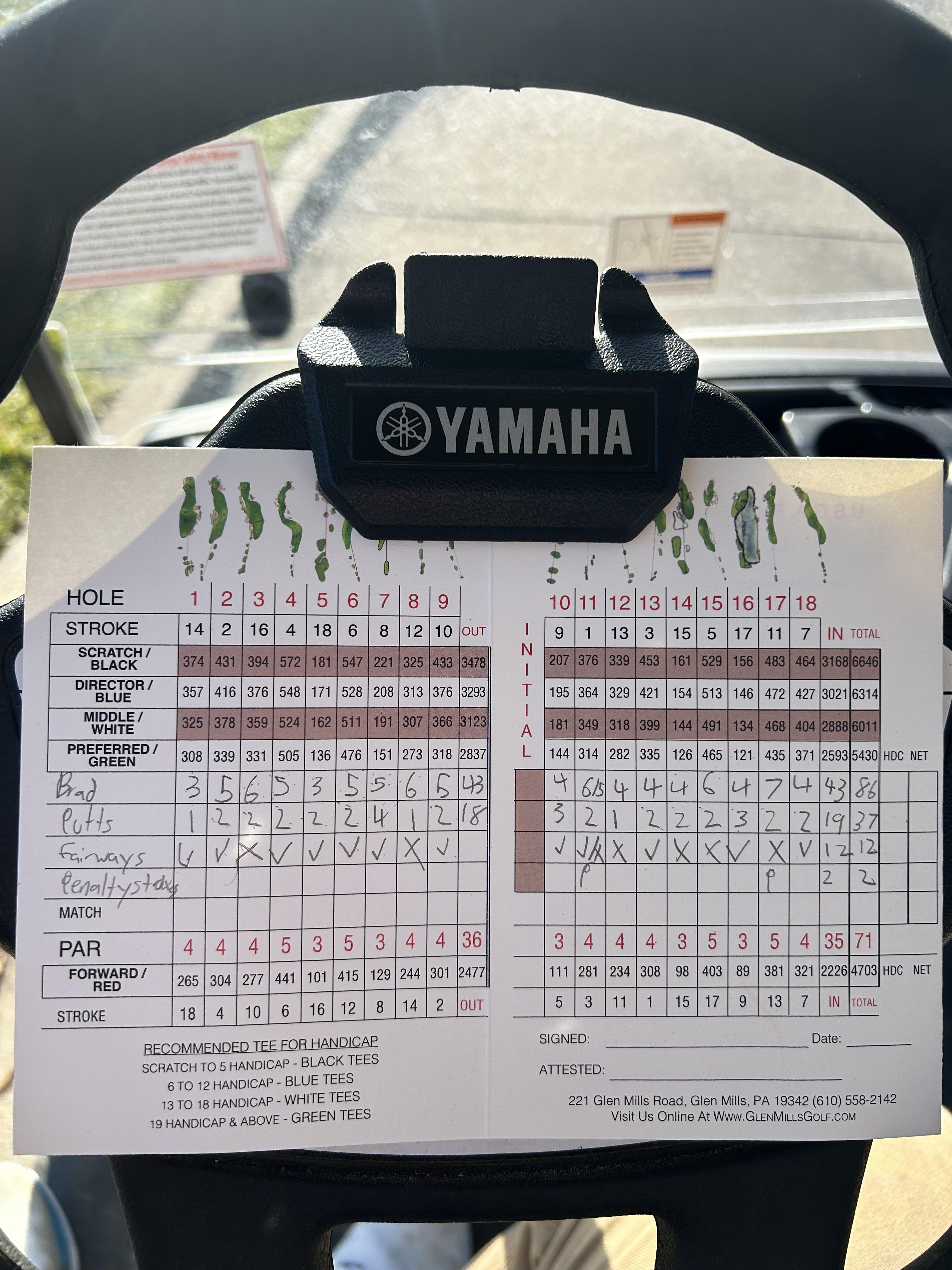 Lowest round ever!!!! | Scrolller