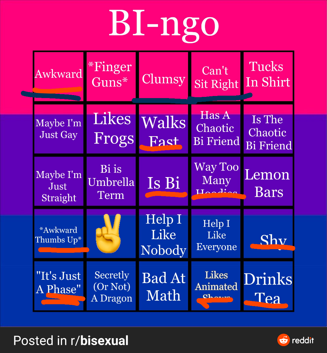 My bi-ngo | Scrolller