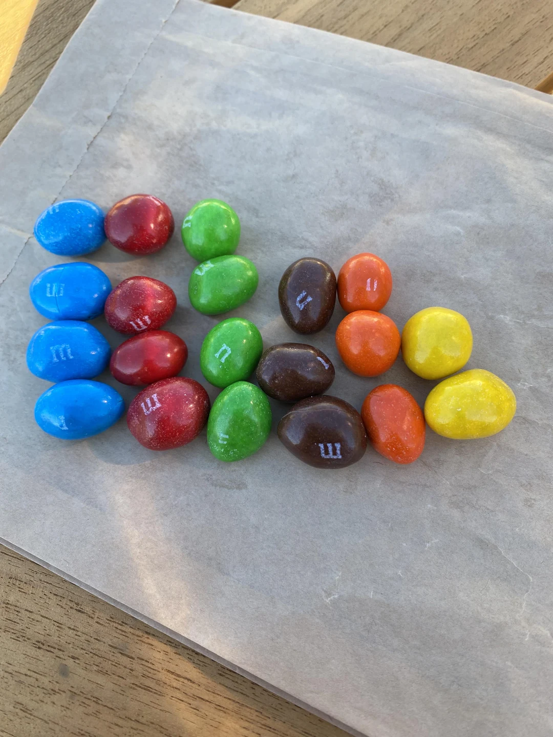 Balanced | Scrolller