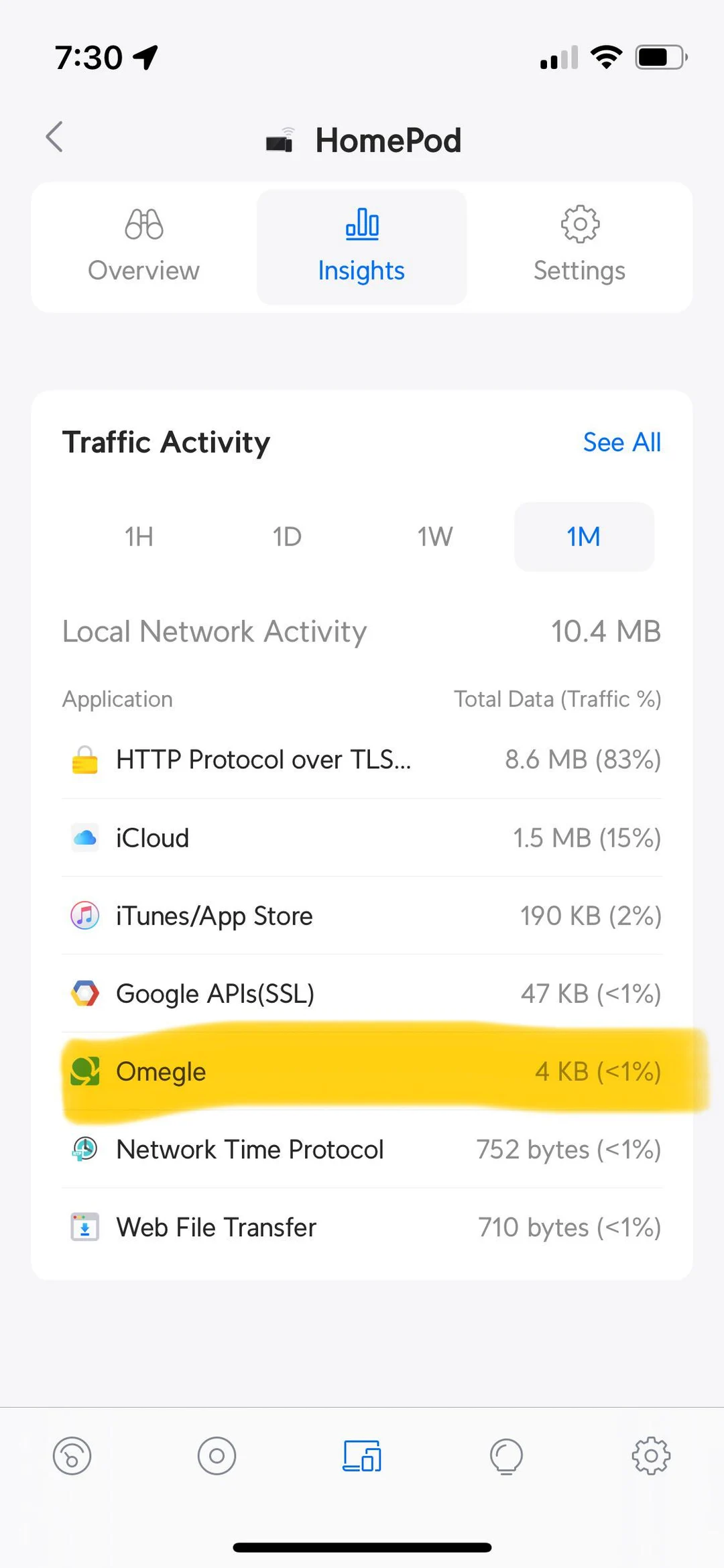Traffic Identification Accuracy | Scrolller