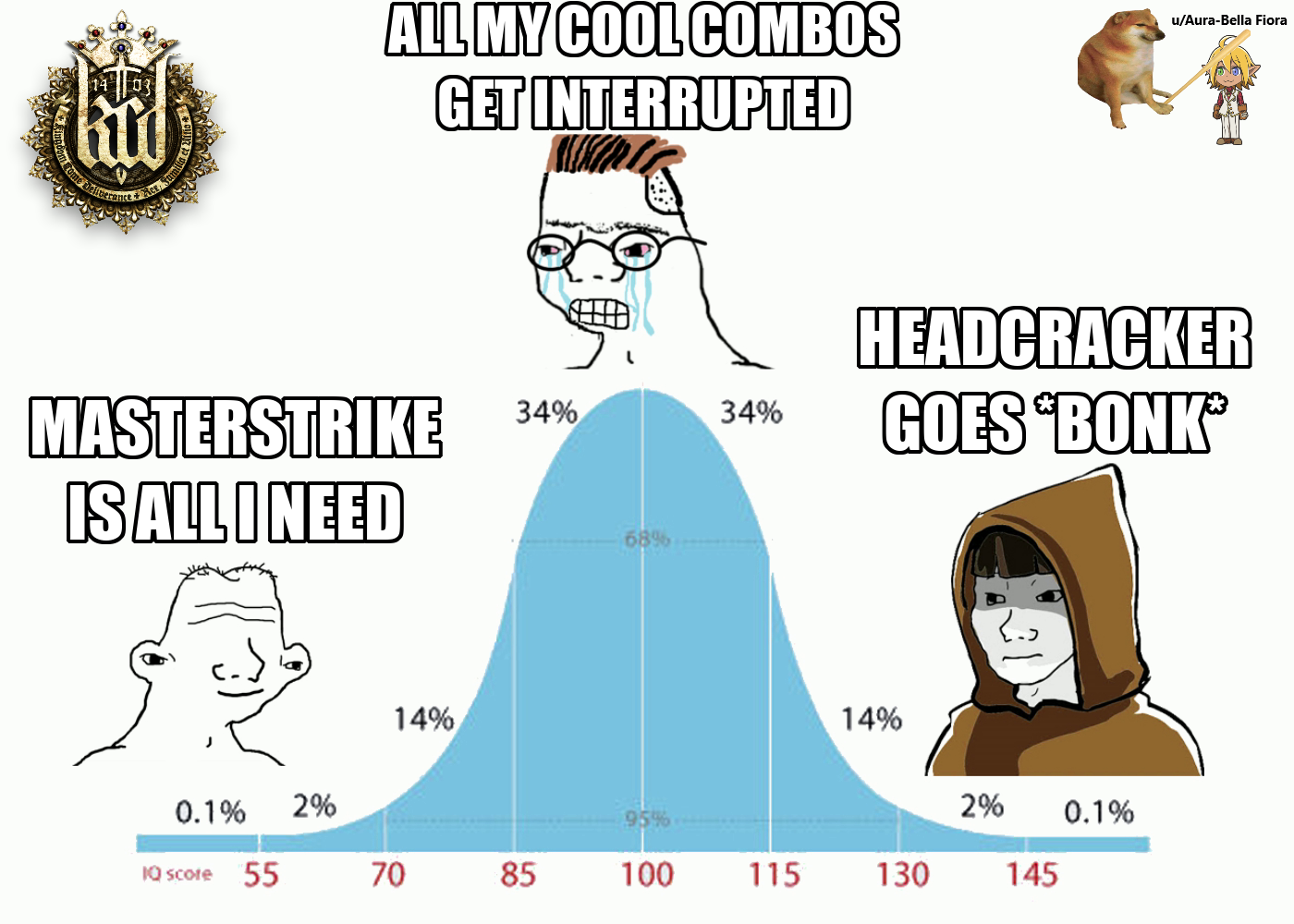 Headcracker is truly the masterclass of combat | Scrolller