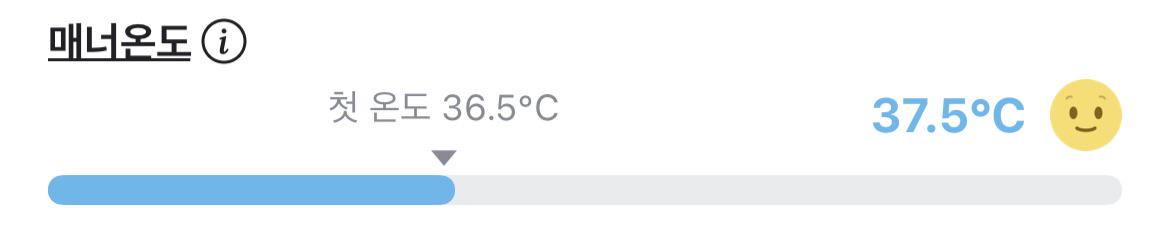 Someone Explain Karrot app Temperatures | Scrolller