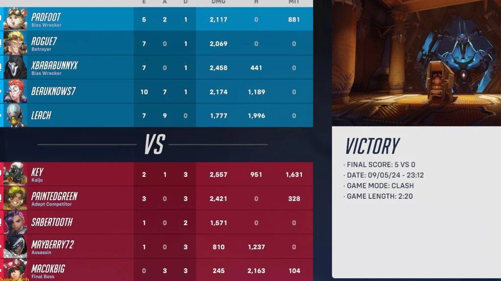 New clash world record? | Scrolller