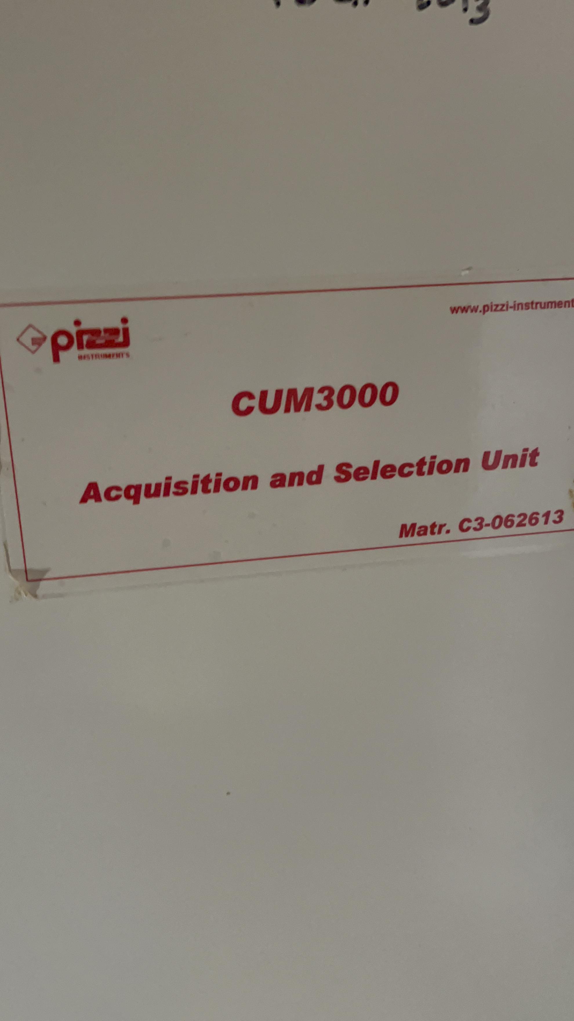 The cum 3000! | Scrolller