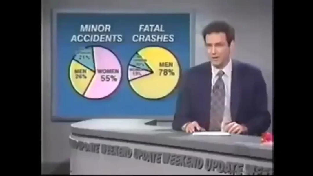 Maths is Hard | Scrolller