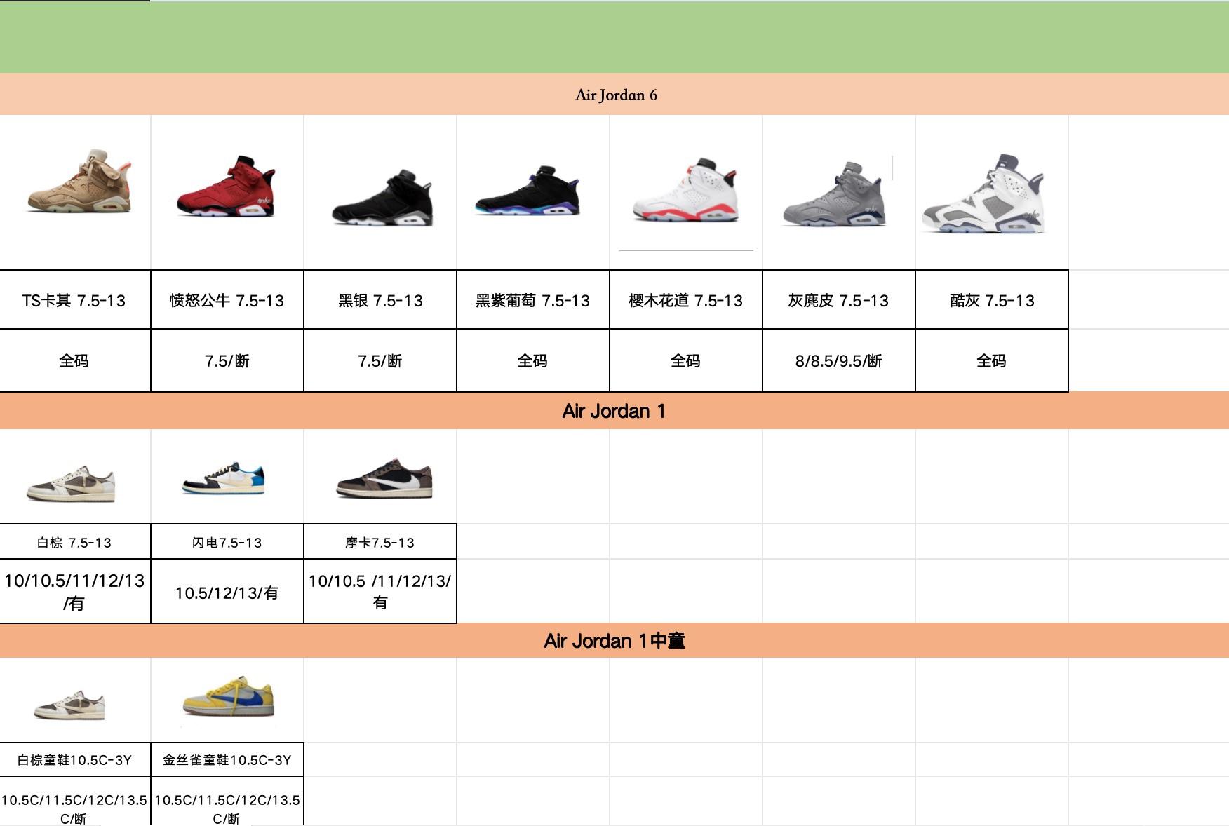 Special Offer for American Friends (Second Batch) - GTR | Scrolller