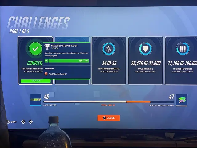 Where did the points go? It's this normal? | Scrolller