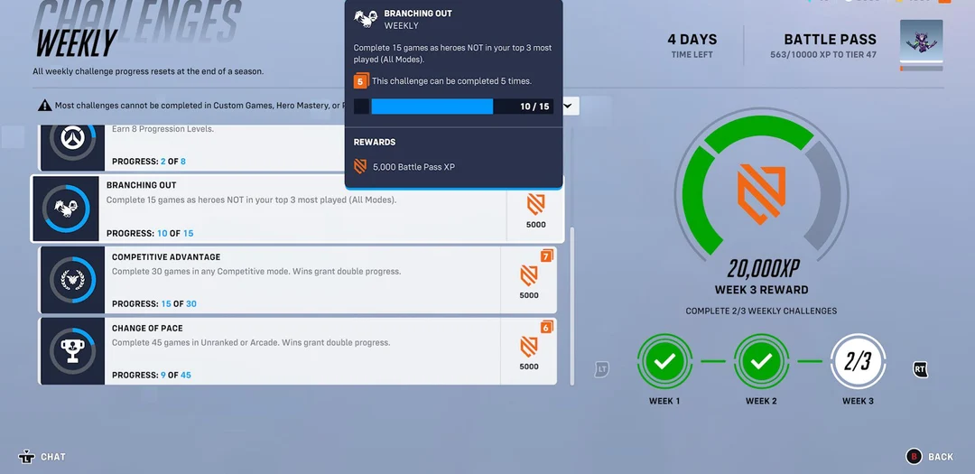 Should the “branching out” weekly challenge be changed? | Scrolller