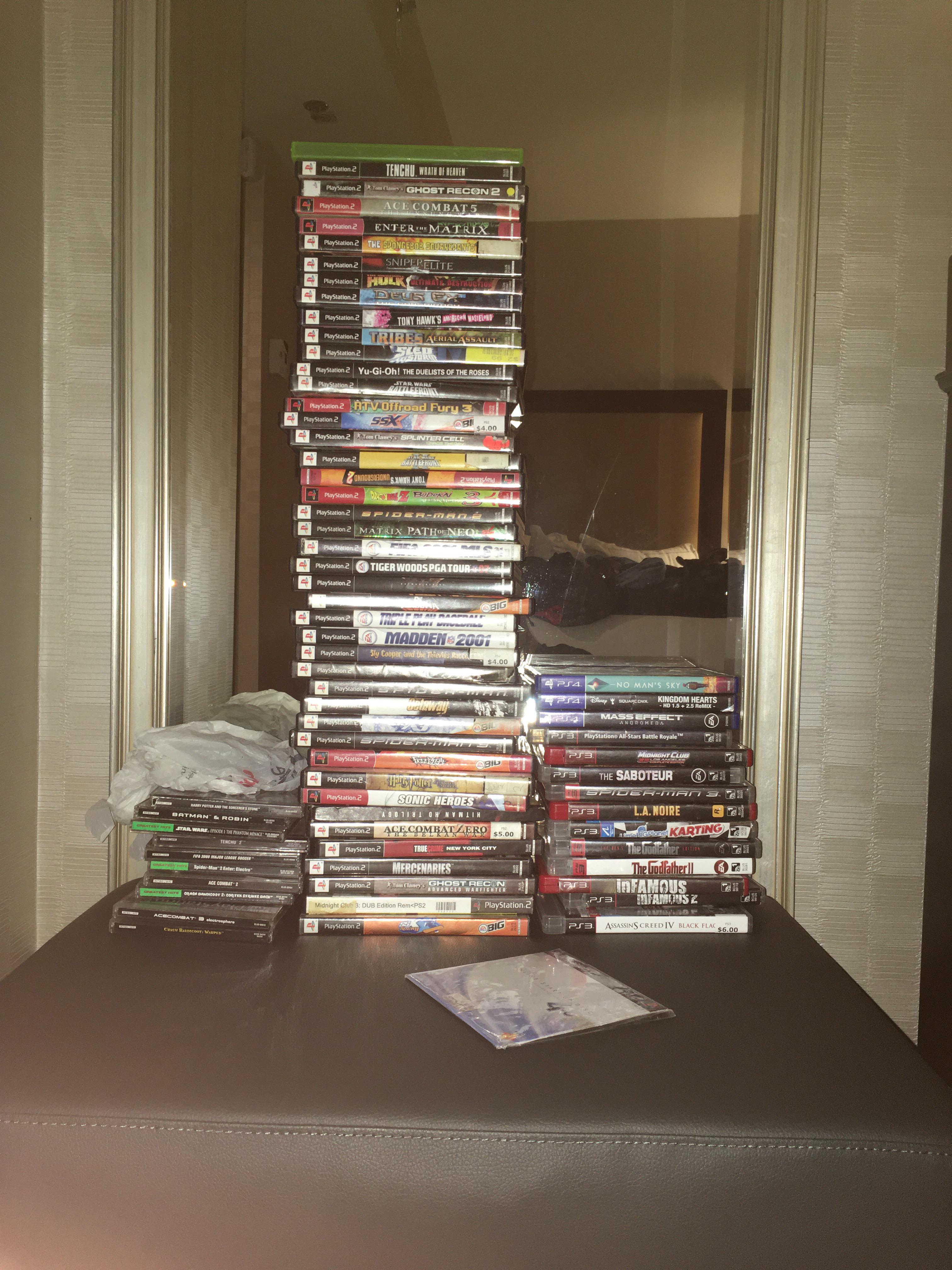 Partial Collection | Scrolller