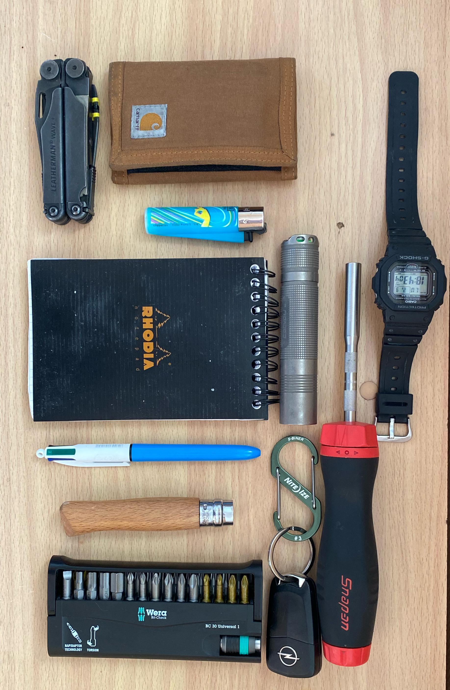 Current work edc | Scrolller