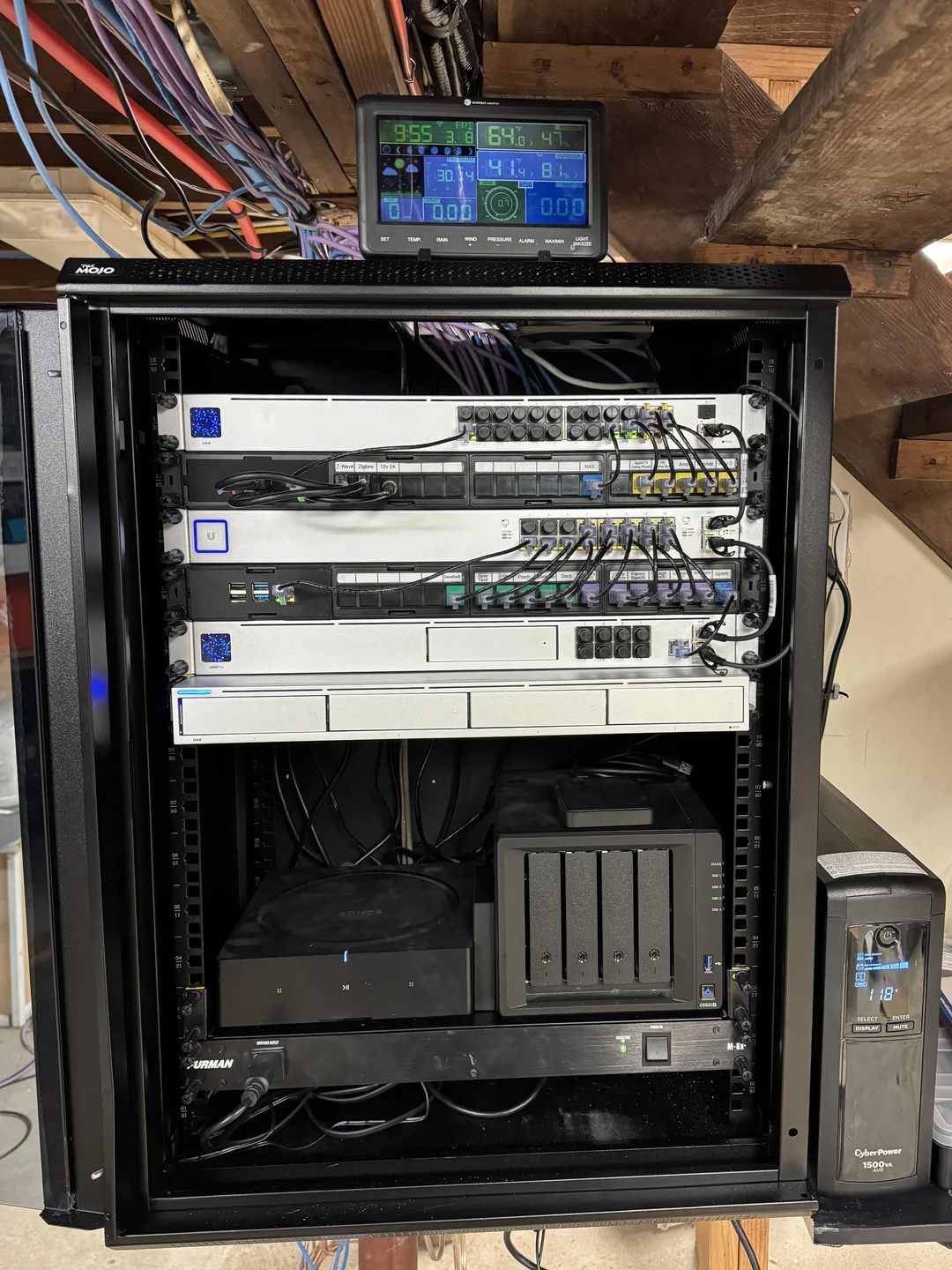 Home rack | Scrolller