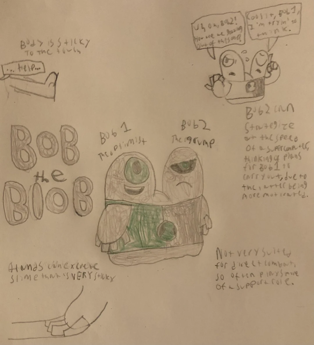My take on a transformation for Bob the Blob | Scrolller