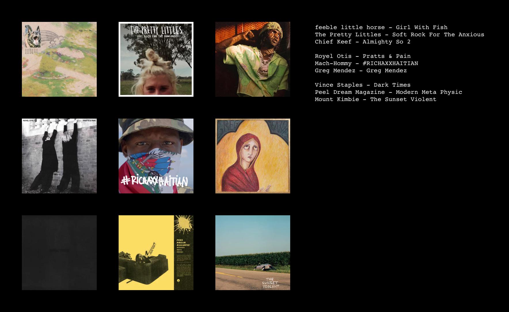 Current Rotation, any recs? | Scrolller