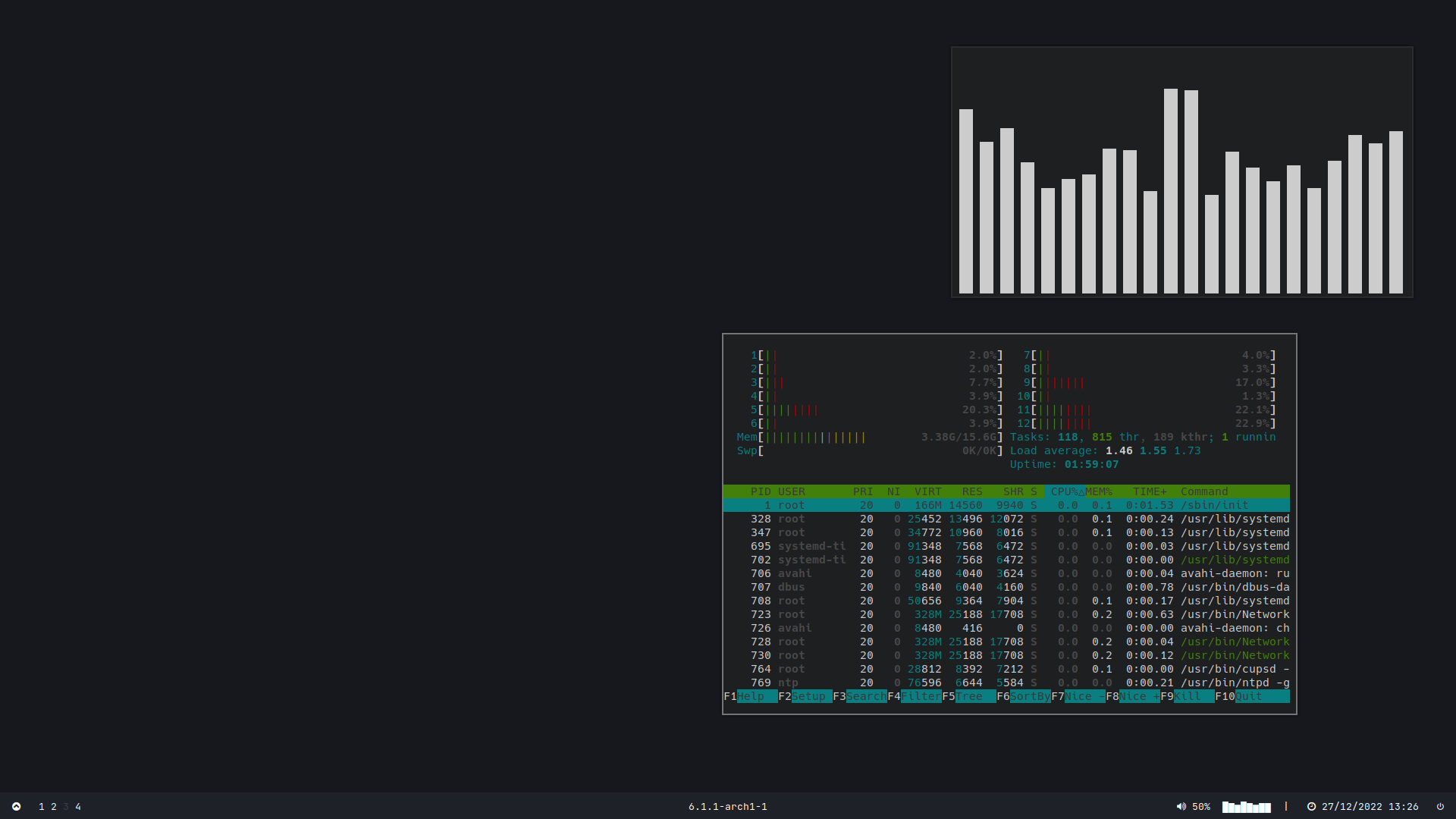 [LeftWM] minimalist leftwm setup | Scrolller