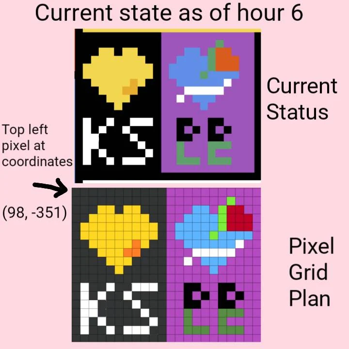 R/place 2023 Update #1 The Alliance Returns | Scrolller