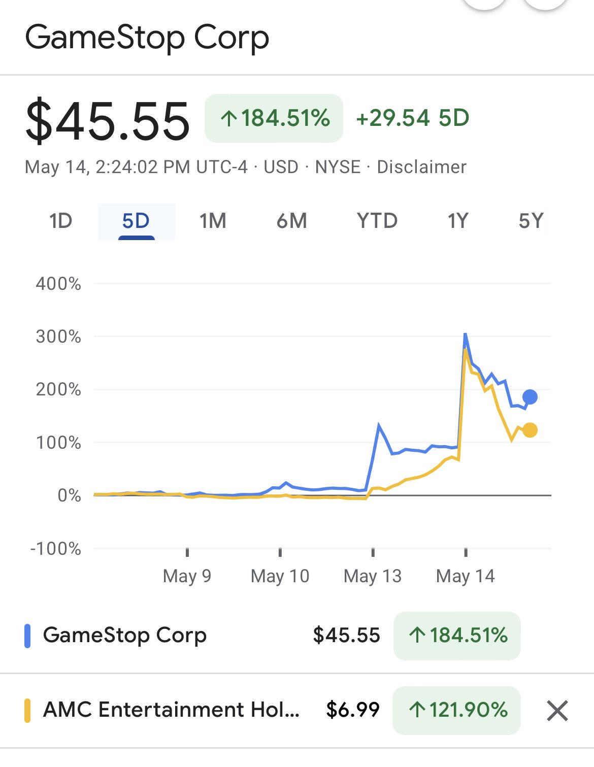 The price is fake. | Scrolller