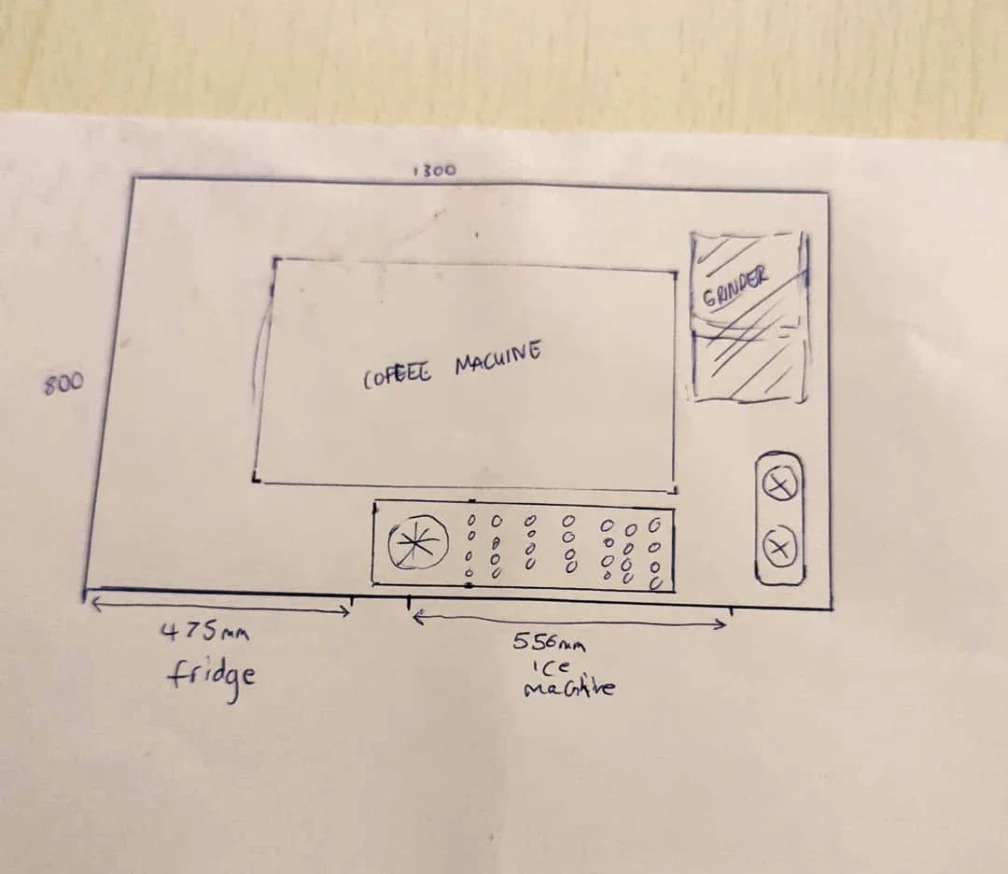 Suggestions for workflow | Scrolller