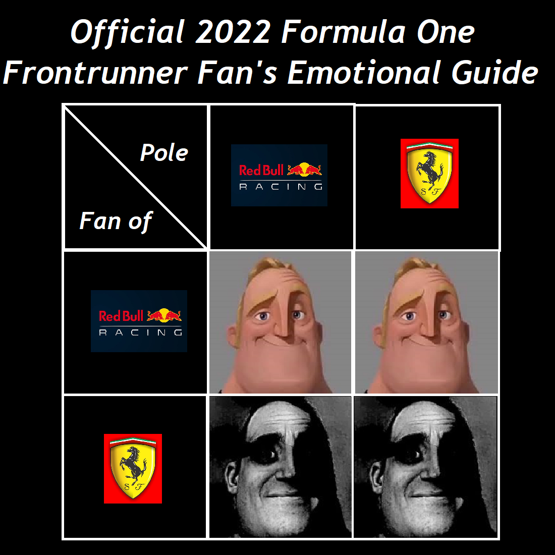 Little help to realize your emotions | Scrolller