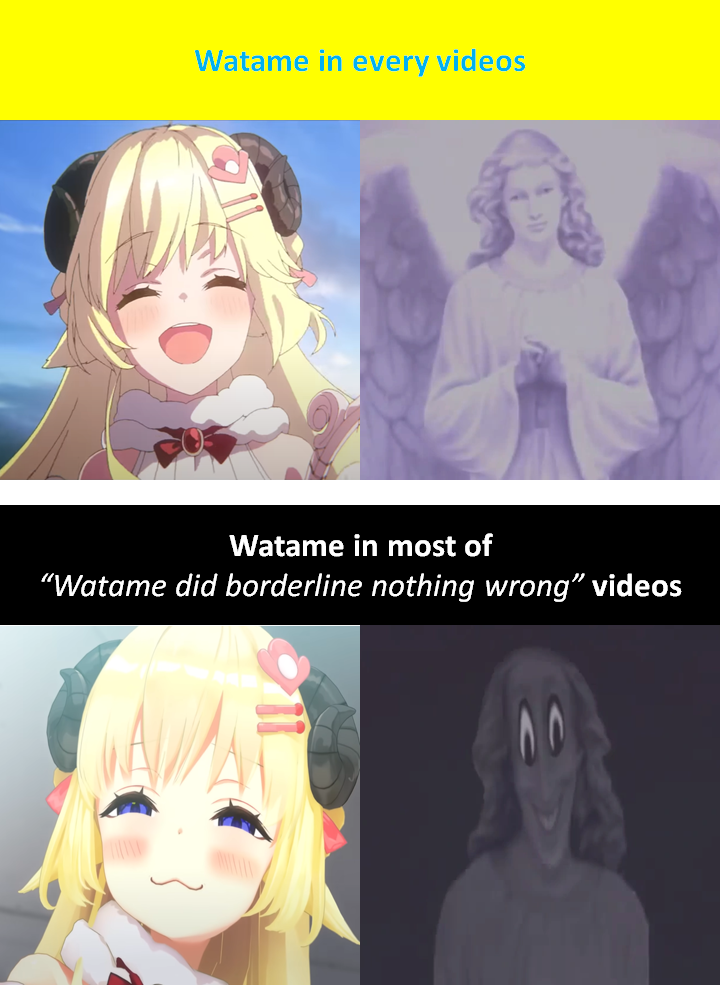 Watame's summary | Scrolller