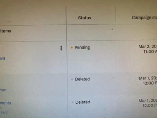 Why is my ad group stuck at pending | Scrolller
