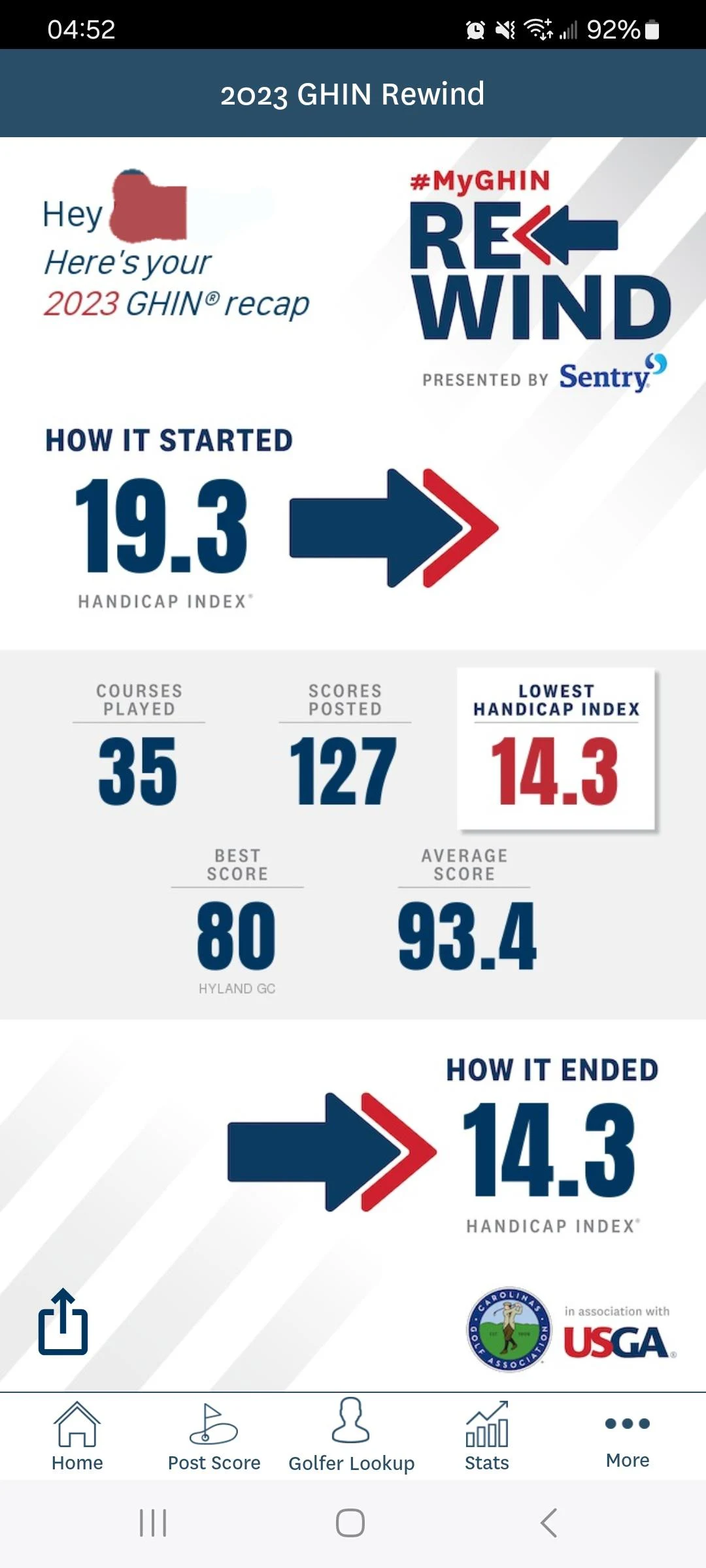 2023 Progress. Never satisfied. | Scrolller