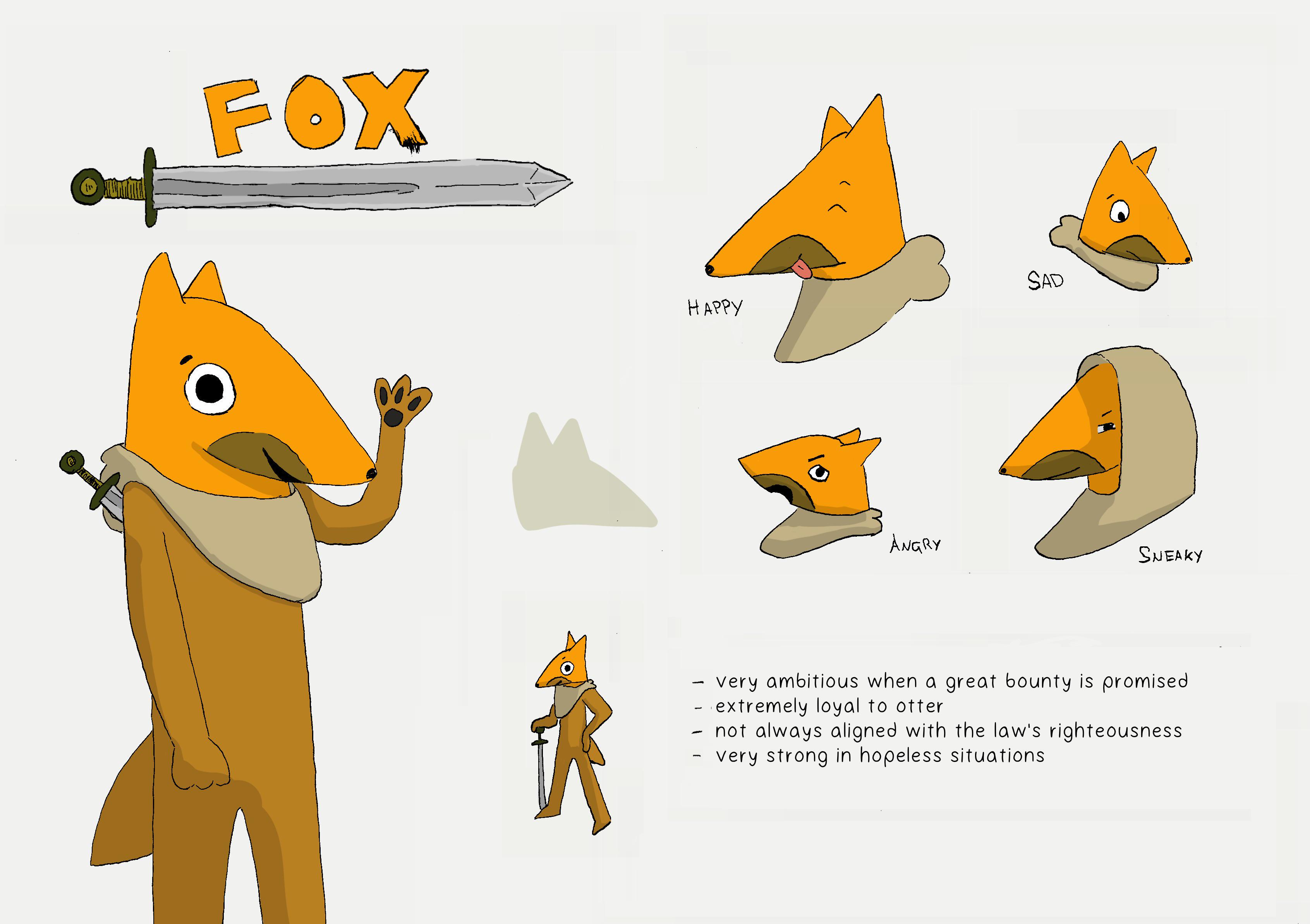 Here is the first Charactersheet of my Webcomic set in a DnD world. Any tips? [OC] | Scrolller