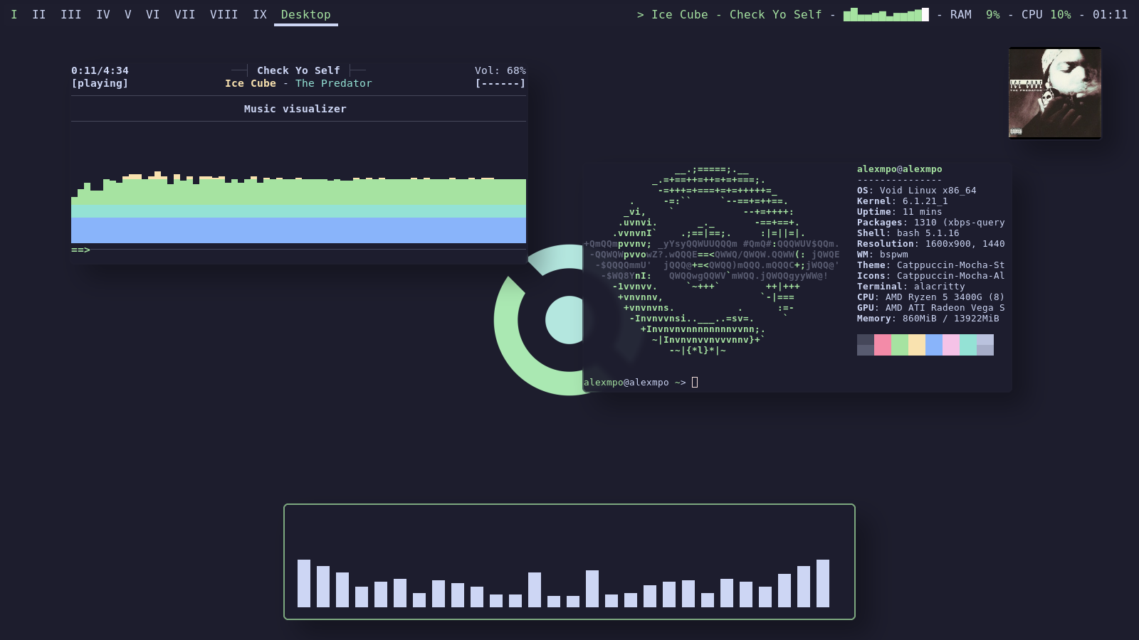 [bspwm] first rice ever, I use void btw | Scrolller
