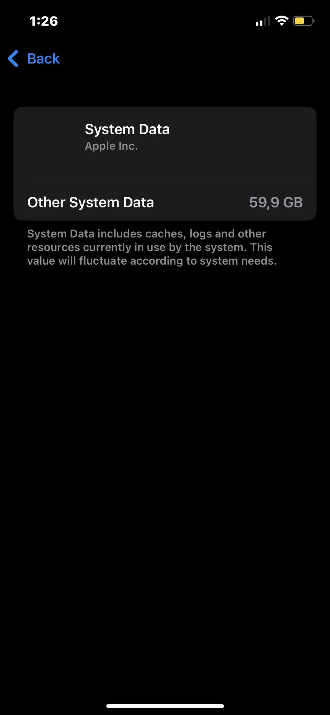 Why is my system data 60 gb? 😭😭😭 | Scrolller