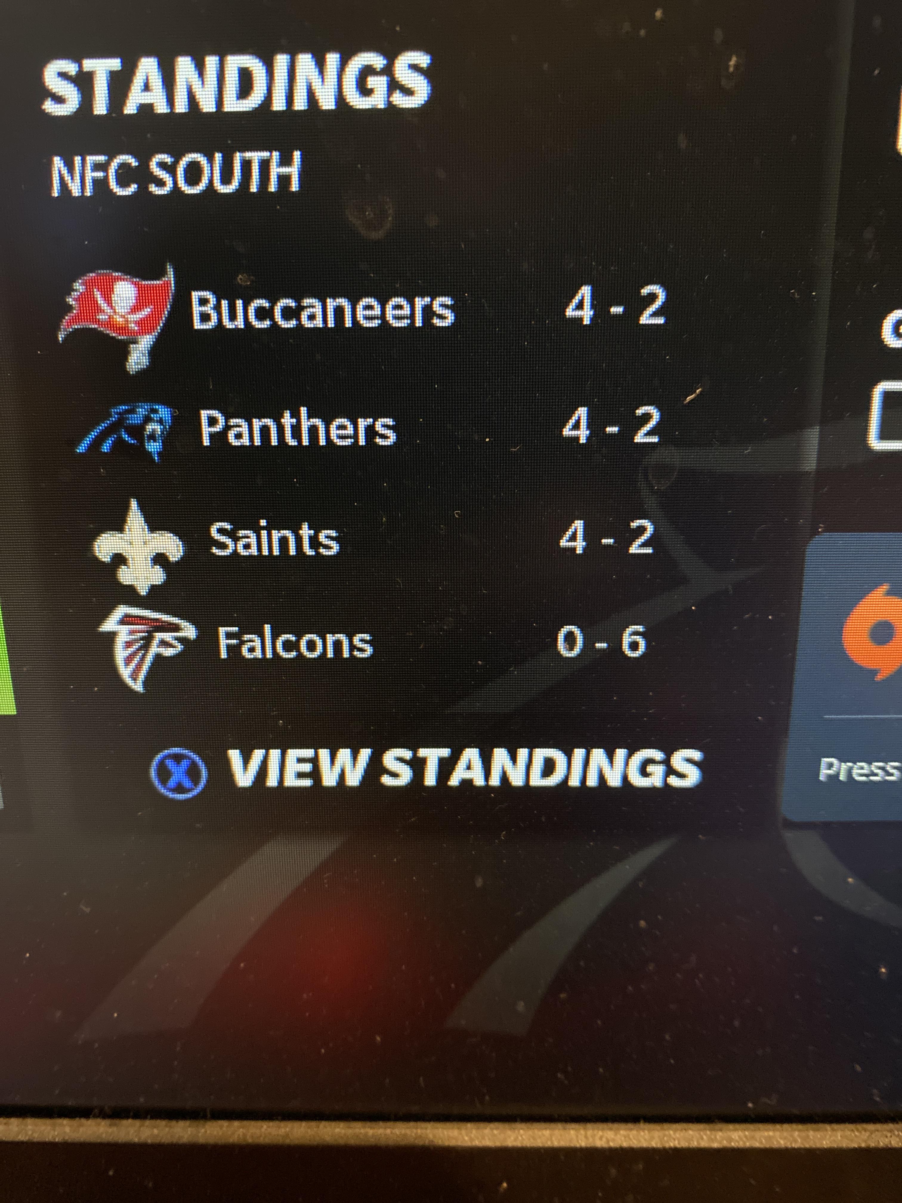 A competitive division… mostly | Scrolller