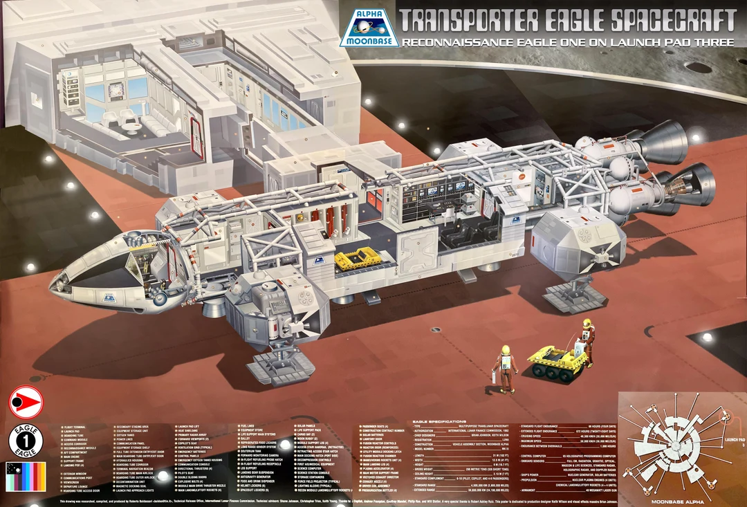 Space: 1999 Eagle Cutaway Art by mPmDetroyat | Scrolller