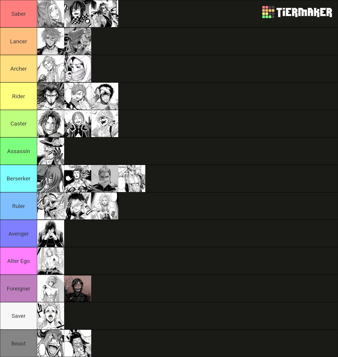 Ragnarok Fighters as Fate Servant Classes | Scrolller