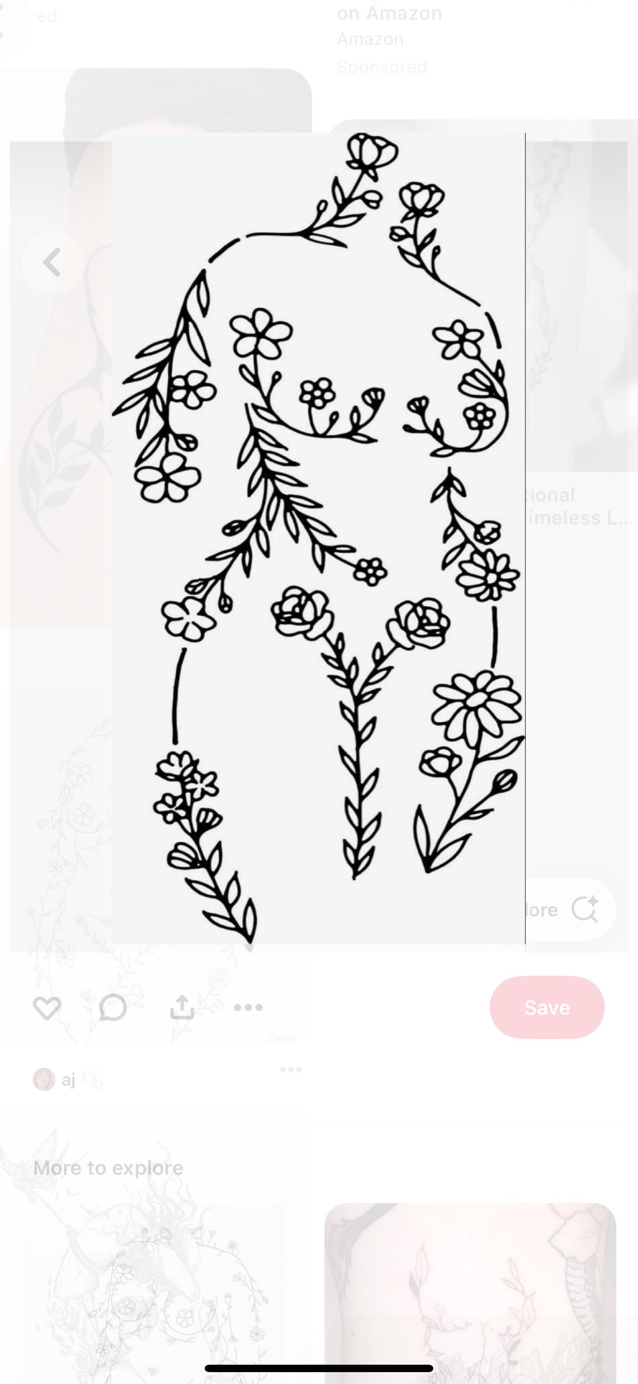 Opinions on placement! | Scrolller