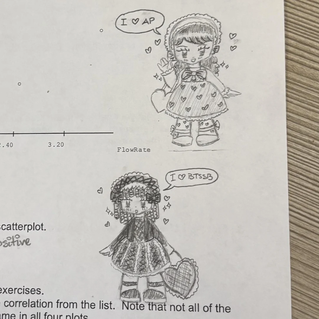 doodle i made during math class | Scrolller
