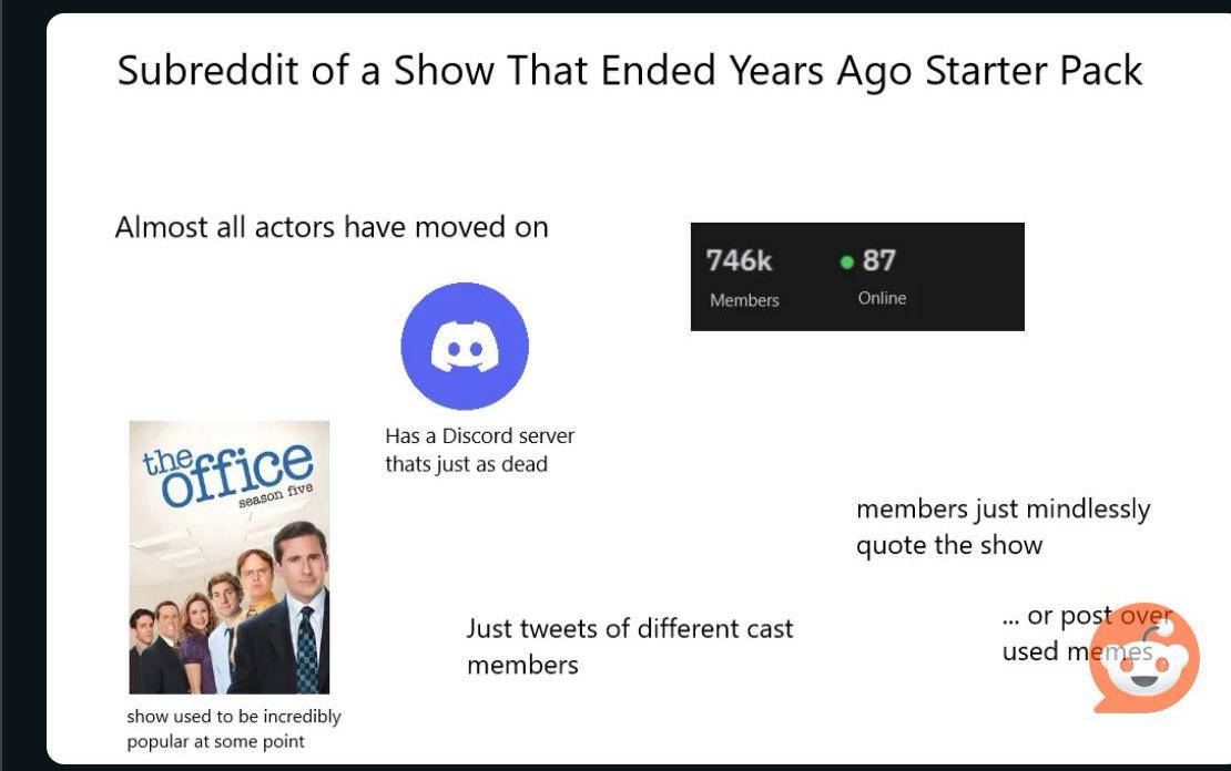 Insert generic meme | Scrolller