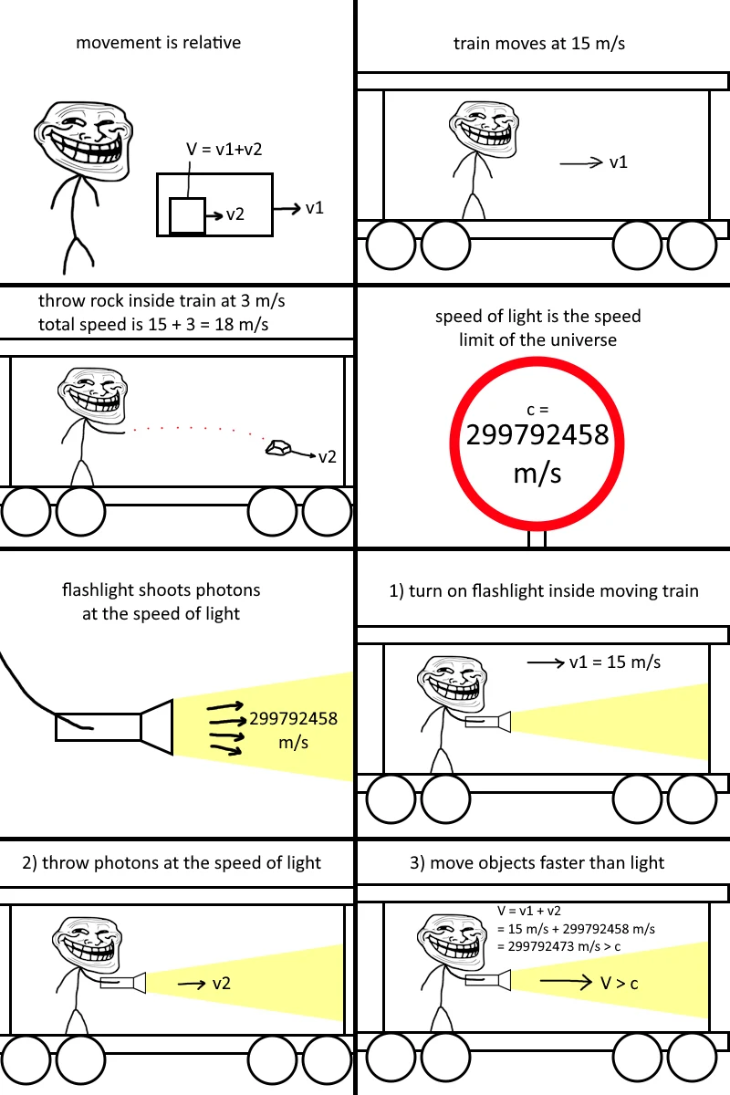 Real troll physics | Scrolller