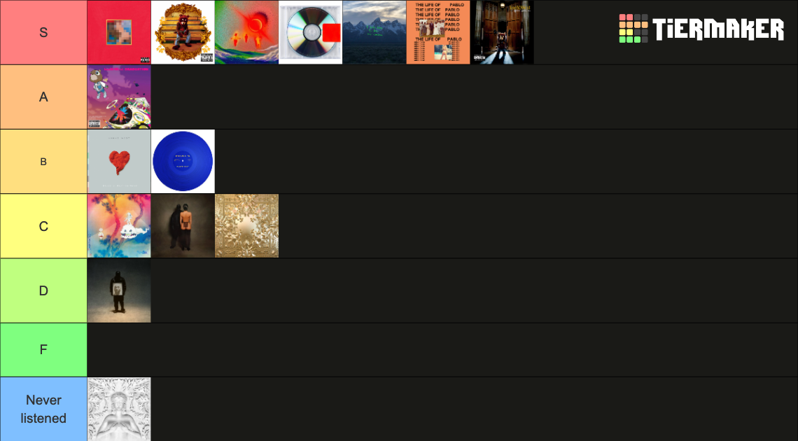 Hairynuts72's take on kanye | Scrolller